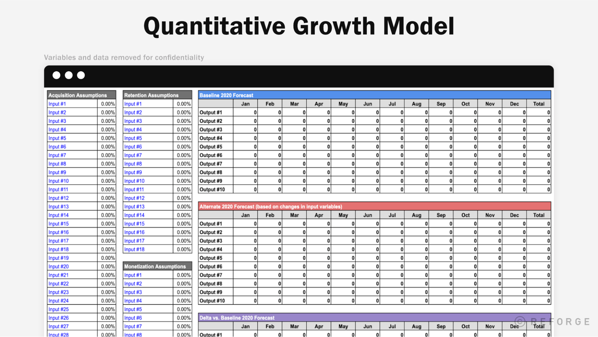 How to Build an International Growth Loop Model — Reforge