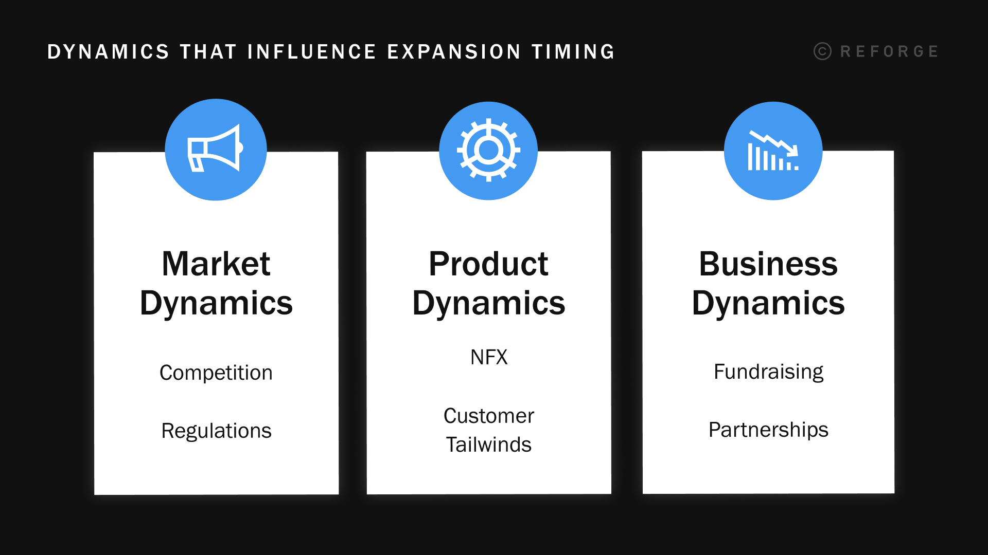 International Growth: Where, When, and If You Should Invest — Reforge