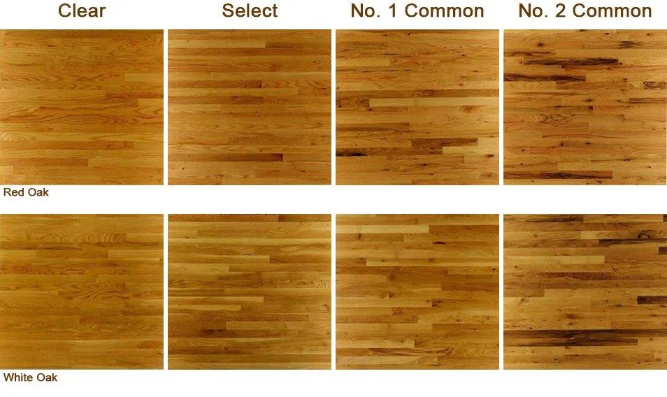 Wood Grades Warren Christopher