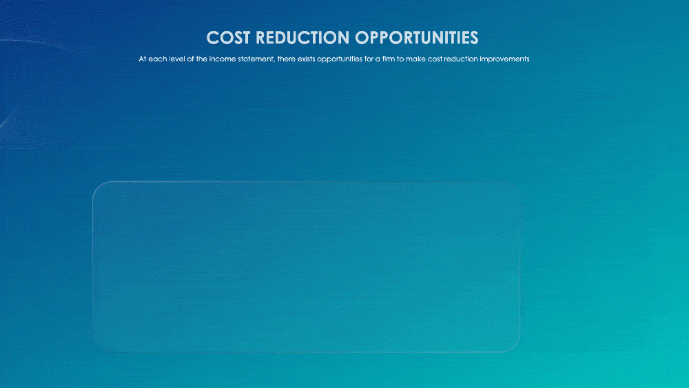 Cost Optimization in PowerPoint, Google Slides, and Keynote — You Exec