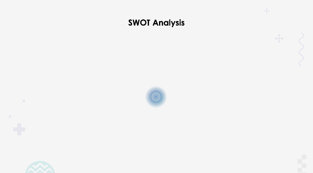 SWOT Analysis Template — You Exec