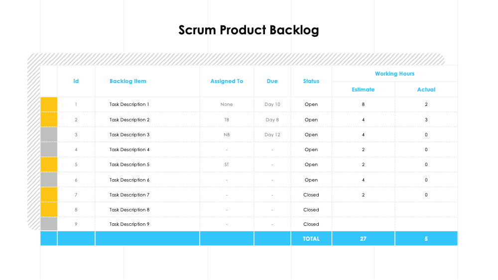 SCRUM-Team Activities Presentation Template — You Exec