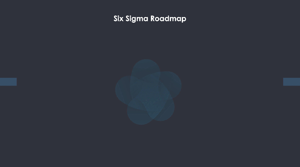 Six Sigma Template Presentation — You Exec