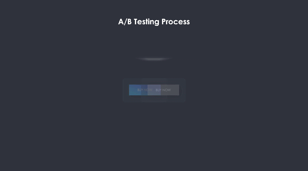 A/B Testing Template Presentation — You Exec