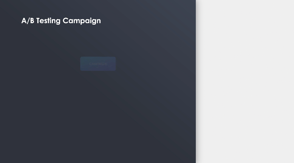 A/B Testing Template Presentation — You Exec