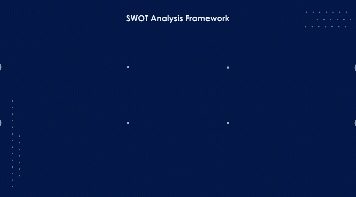 Consulting Frameworks — You Exec