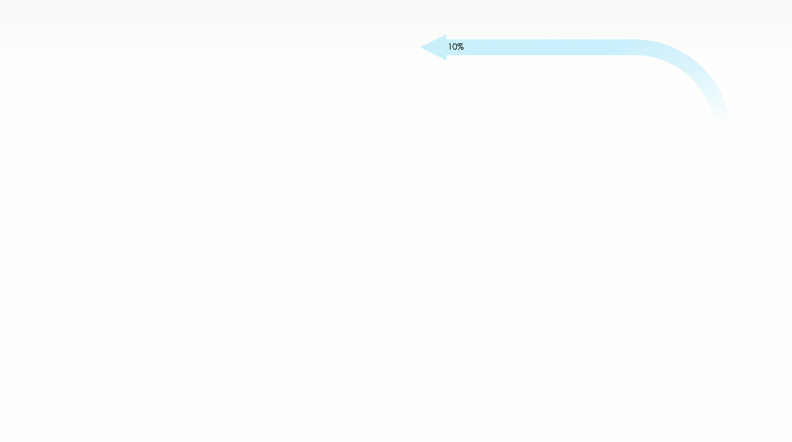 Project Status Report — You Exec