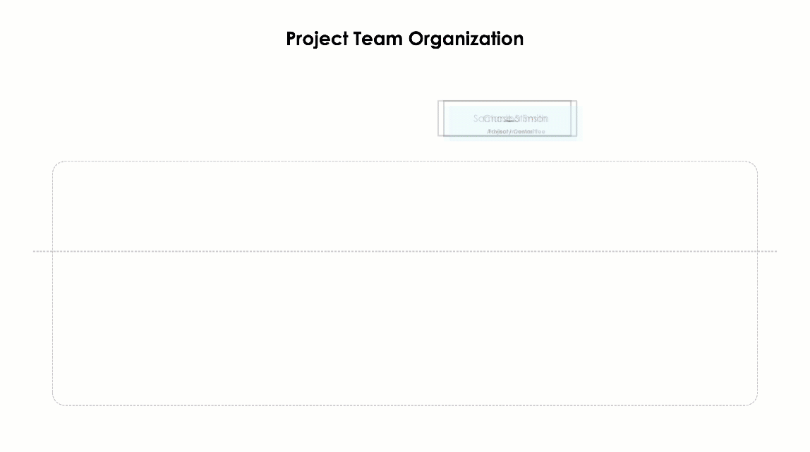 Project Status Report — You Exec