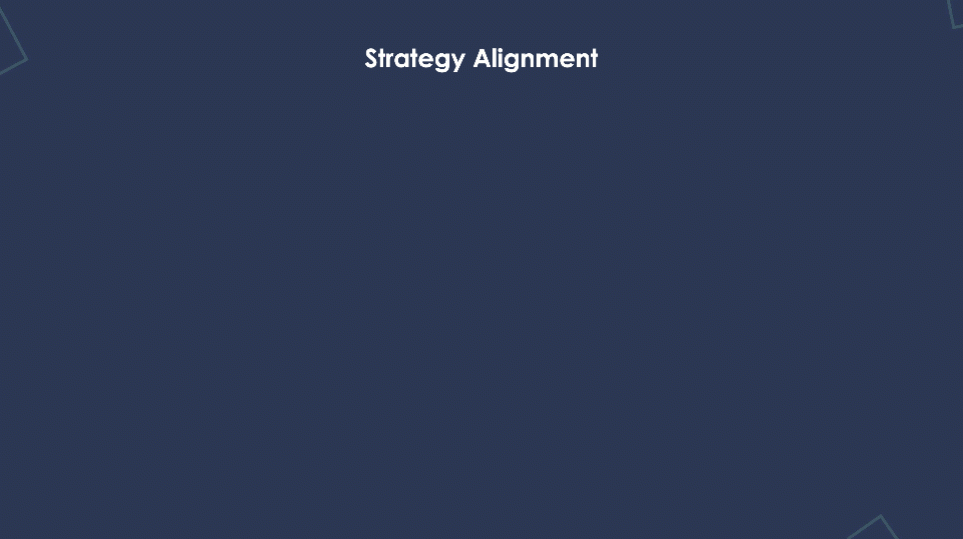 Process Improvement — You Exec