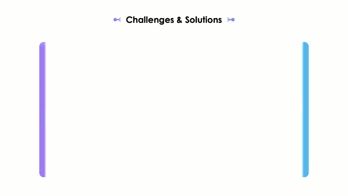 Project Proposal — You Exec