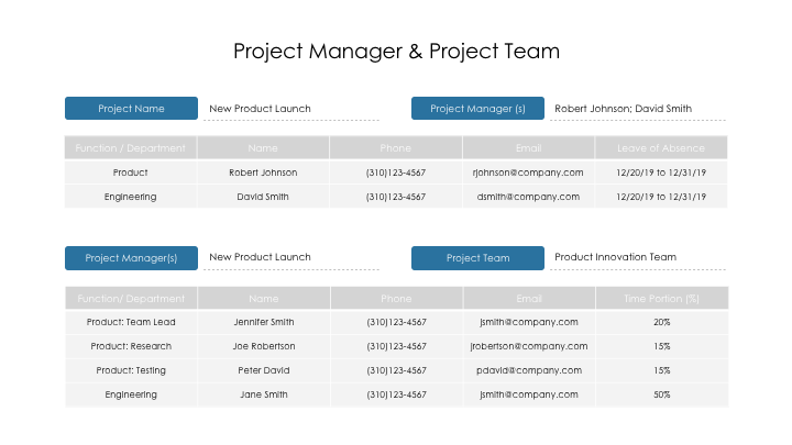 Project Management Toolbox — You Exec