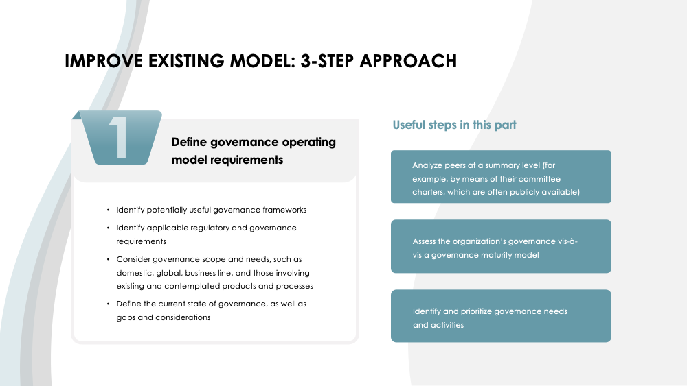 Deloitte Governance Model Presentation — You Exec