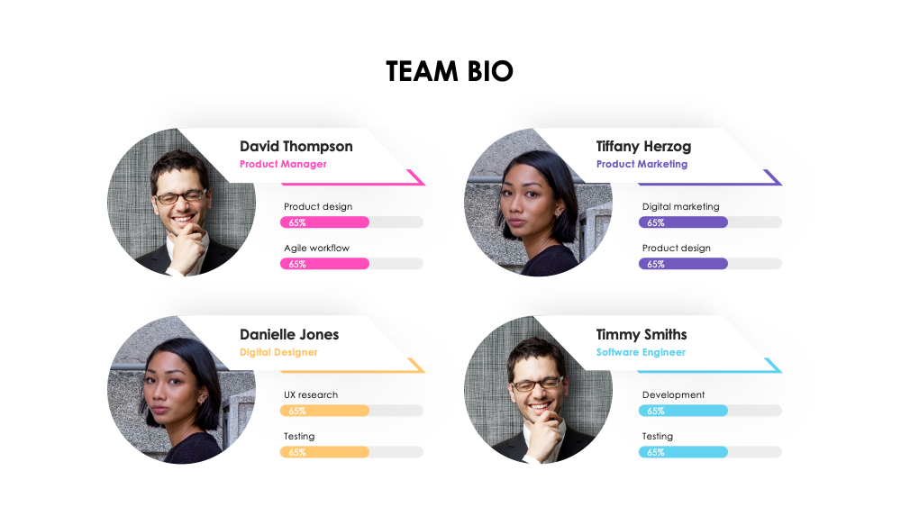 Team Appreciation Presentation — You Exec