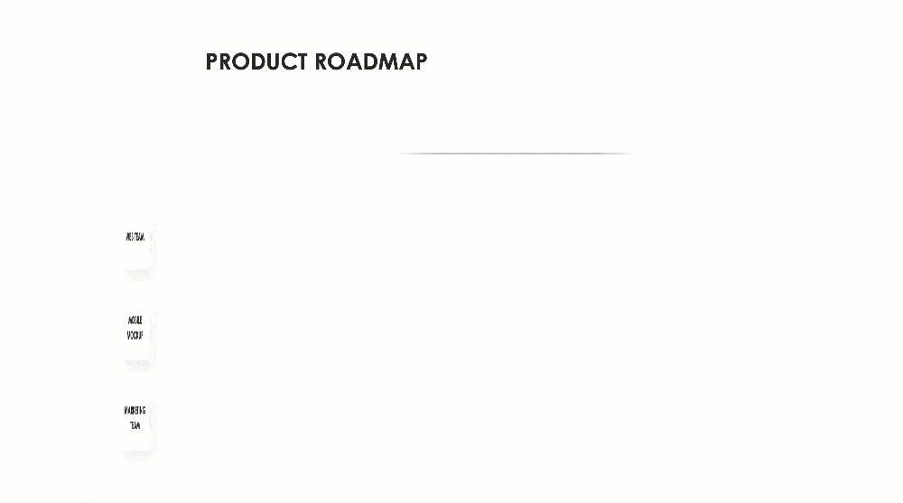 Product Roadmap (Part 2) Presentation — You Exec