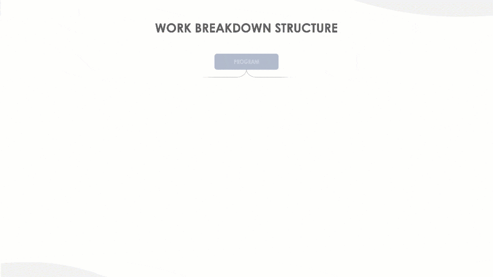 Work Breakdown Structure Presentation in PowerPoint and Keynote — You Exec