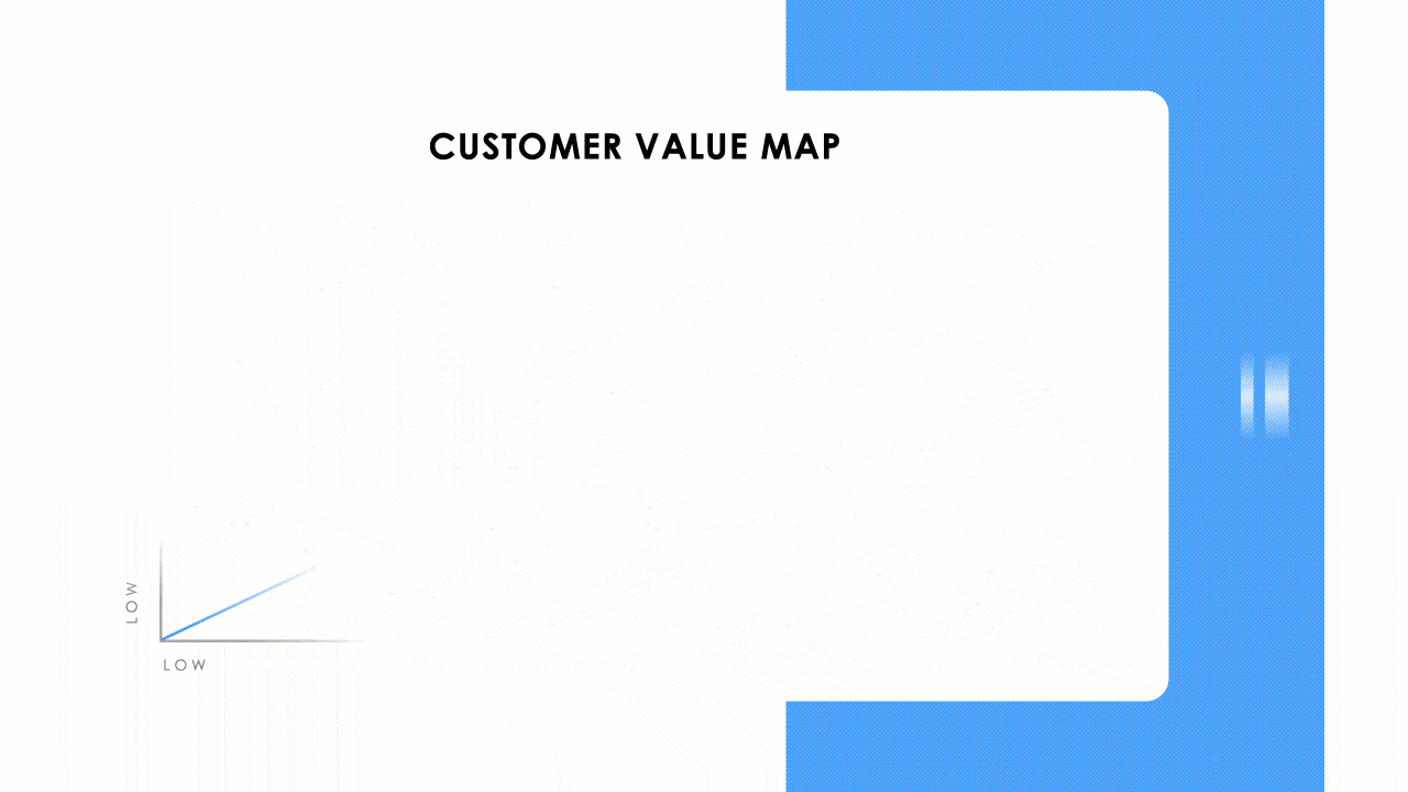 Value Proposition Presentation in PowerPoint, Keynote and Google Slides ...