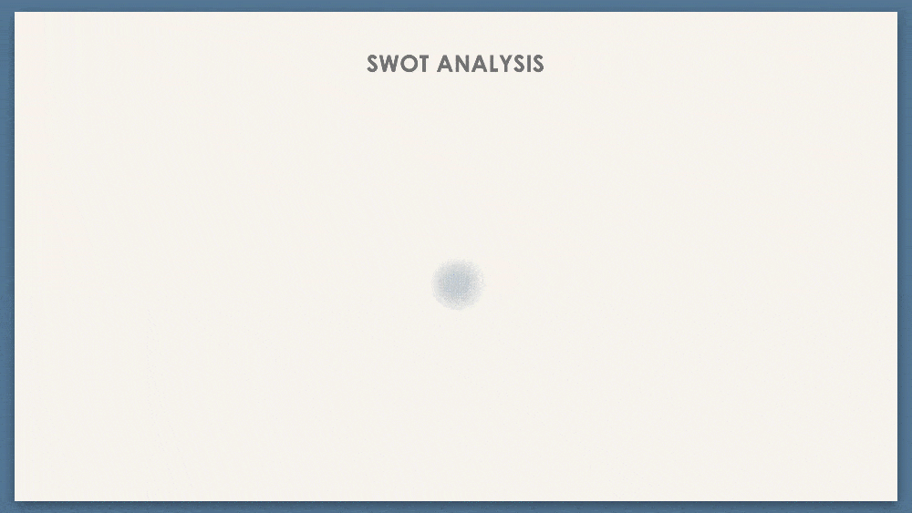 Sales Strategy Presentation in PowerPoint, Keynote and Google Slides ...