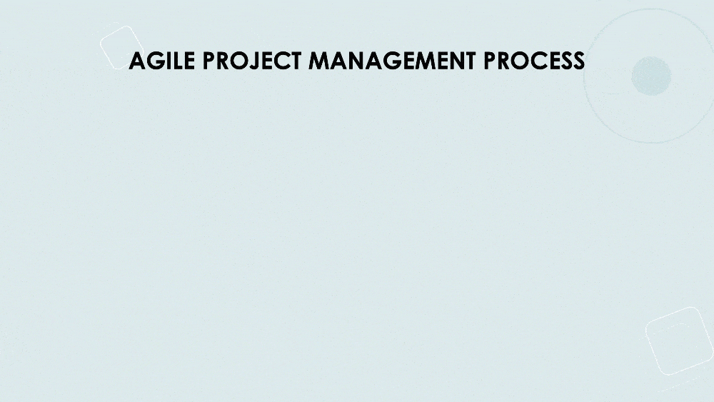 Agile Project Management Presentation in PowerPoint, Keynote and Google ...