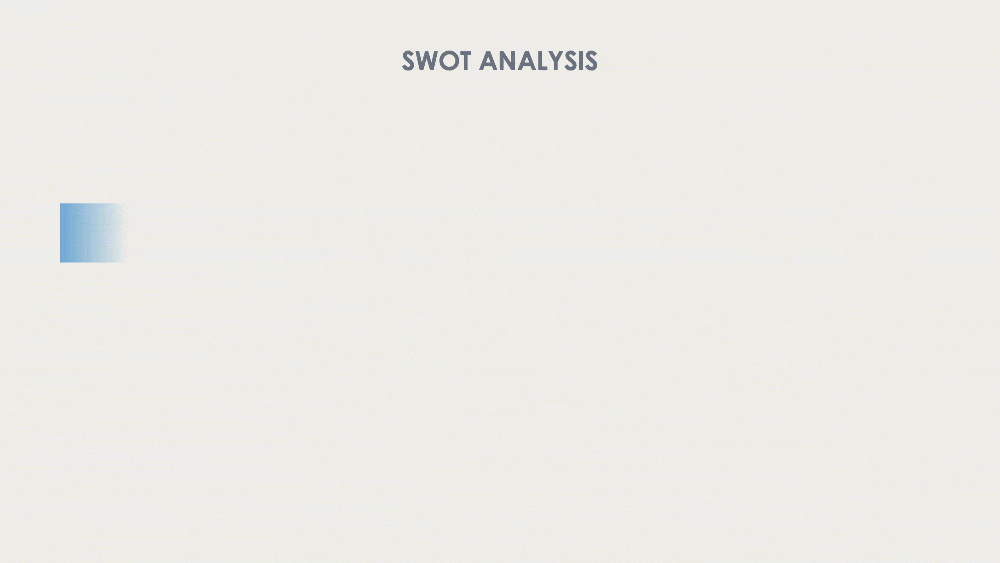 Competitive Strategies Presentation in PowerPoint, Keynote and Google ...