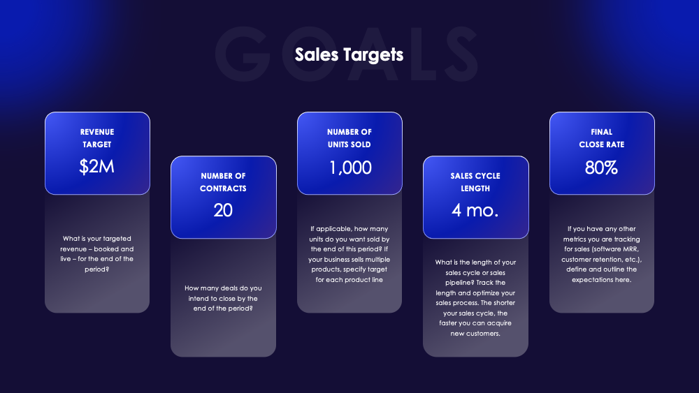 Sales Strategies Toolkit in PowerPoint, Keynote and Google Slides — You ...