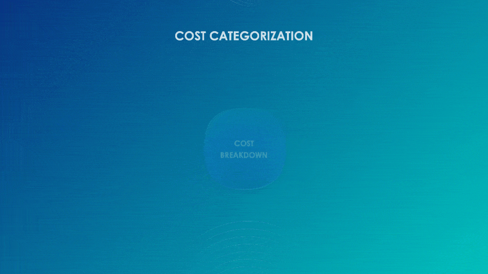 Cost Optimization in PowerPoint, Google Slides, and Keynote — You Exec
