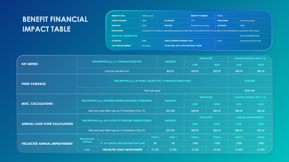 Cost Optimization in PowerPoint, Google Slides, and Keynote — You Exec