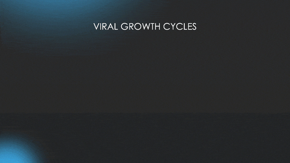 Viral Strategies in PowerPoint and Keynote — You Exec
