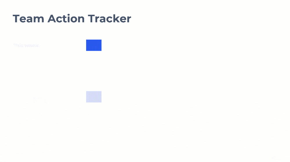 "Action plan" presentation template in PowerPoint, Google Slides, and ...