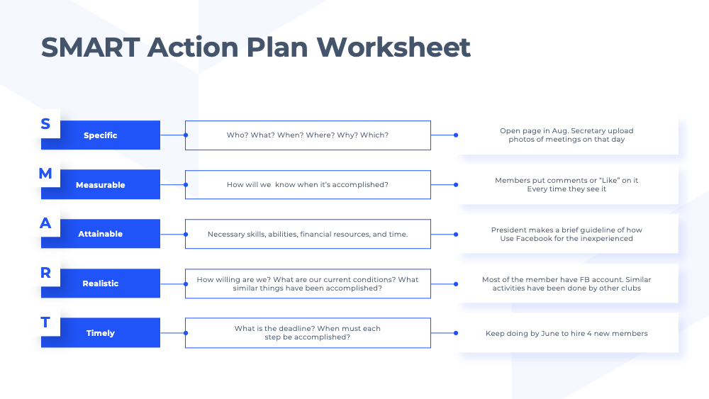 "Action plan" presentation template in PowerPoint, Google Slides, and ...
