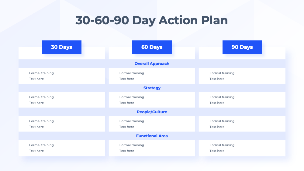 "Action plan" presentation template in PowerPoint, Google Slides, and ...