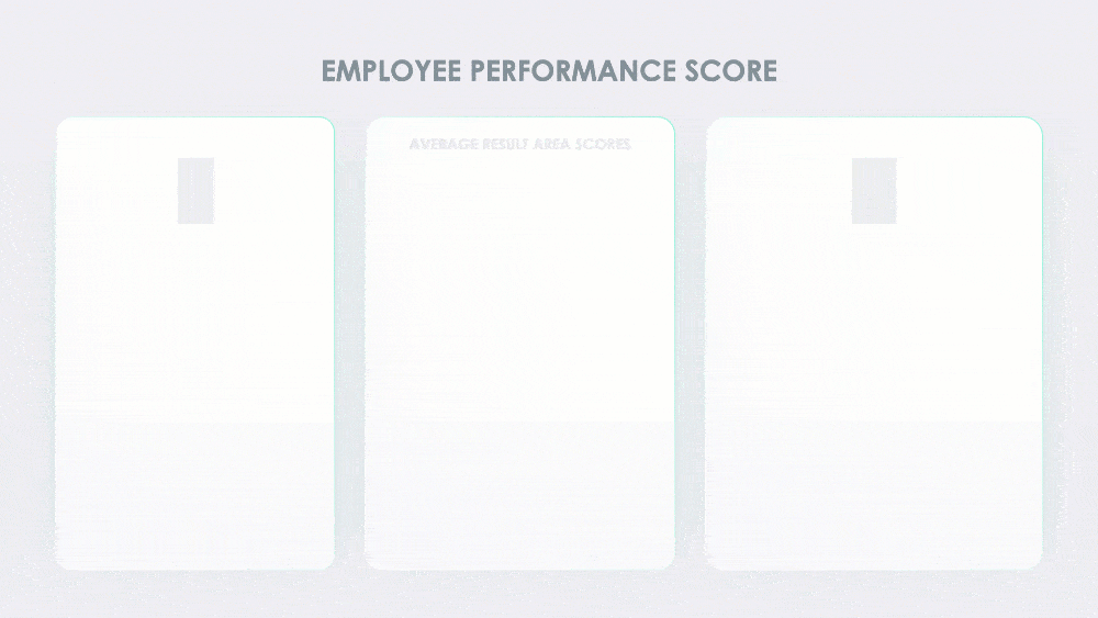 KPIs and Performance Metrics in PowerPoint and Keynote — You Exec