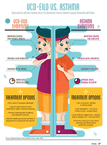 Nata Infographics - Liqurus