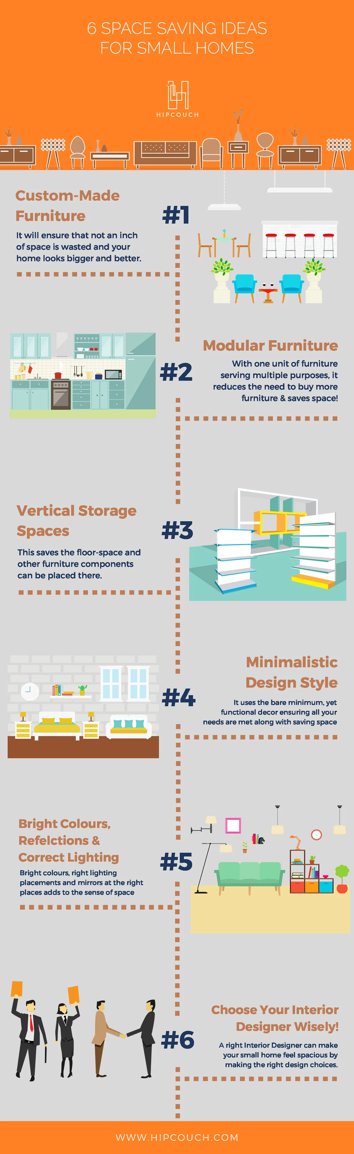 Infographic Interior Design