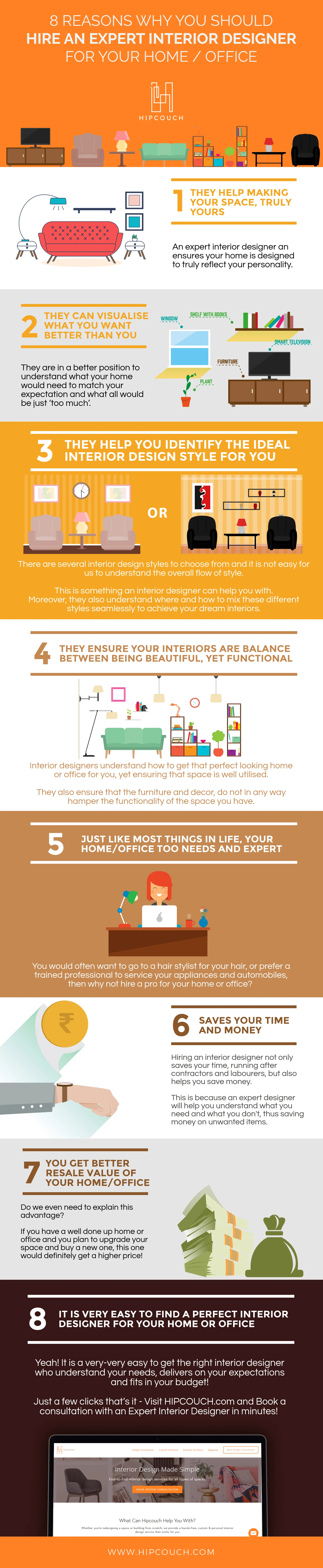 Interior Design Infographic