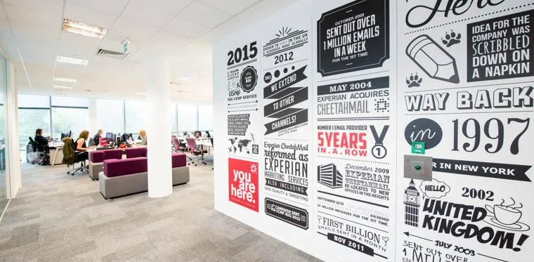 Startup Office Design