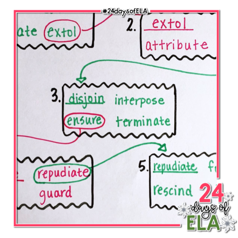 24 Days of ELA - Fun, Fresh Ideas for your Classroom — AMANDA CARDENAS ...