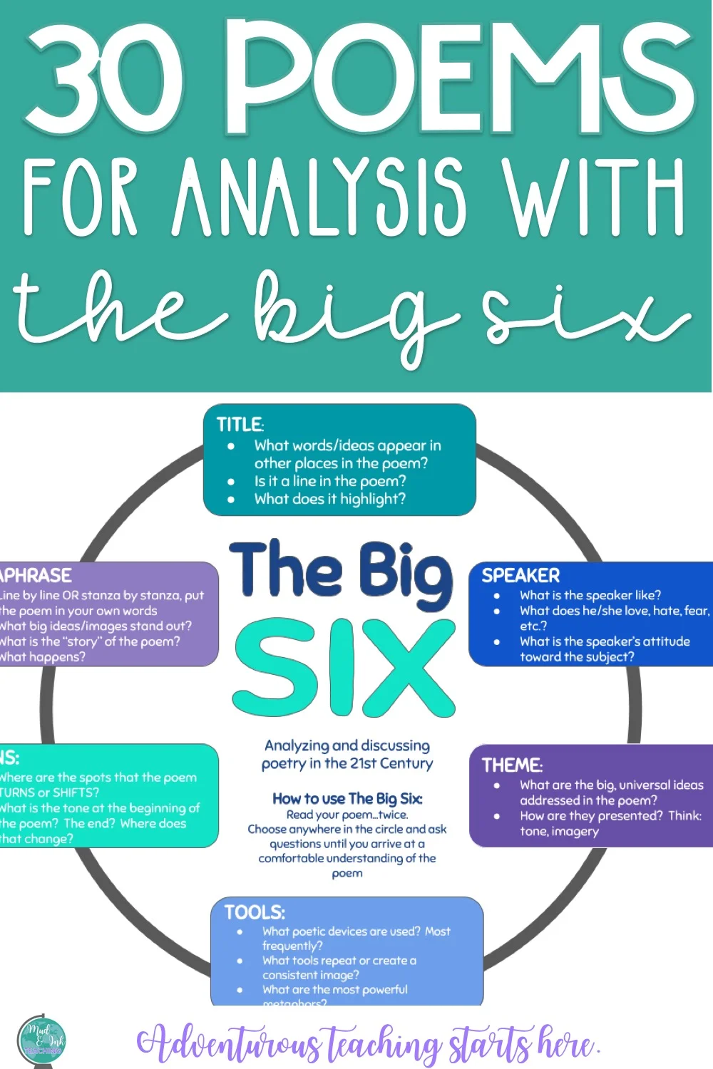 30 Poems to Teach Using The Big Six — AMANDA CARDENAS | MUD AND INK ...