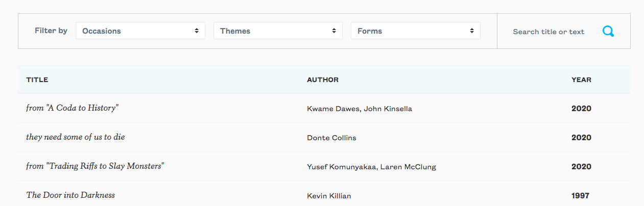 The 7 Best Places to Find Supplemental Texts for ELA — AMANDA CARDENAS ...
