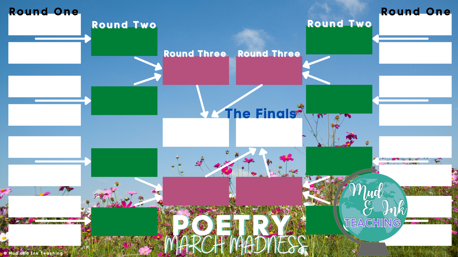 Gamifying Poetry: Playing March Madness with Poems — Mud and Ink Teaching