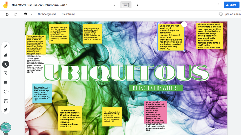 The One Word Discussion Strategy — AMANDA CARDENAS | MUD AND INK TEACHING