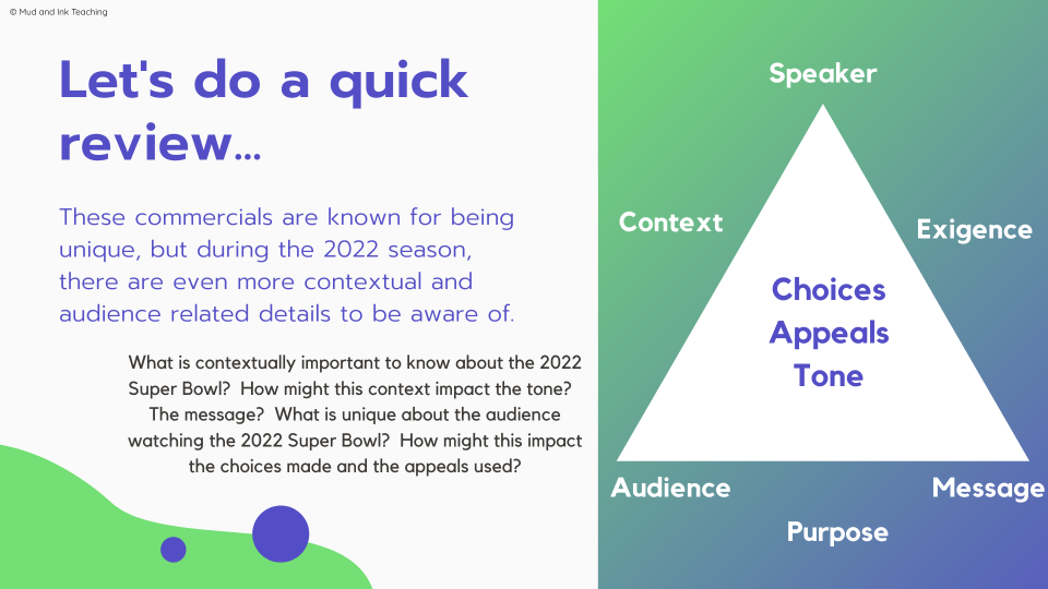 3 Super Bowl Ads to Analyze for Rhetorical Analysis — Mud and Ink Teaching