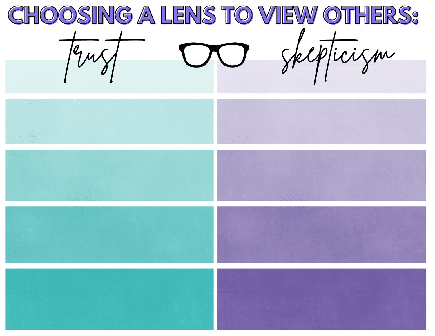 Teaching Short Story Units with a Modern, Contemporary Twist in ...