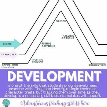 Unit Makeover: The Short Story Unit in Secondary ELA — AMANDA CARDENAS ...