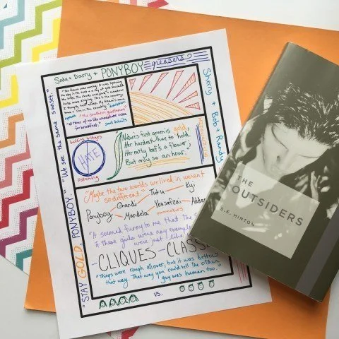 Emergency Sub Plan Ideas for Secondary ELA — AMANDA CARDENAS | MUD AND ...