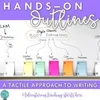 ELA Writing Instruction — AMANDA CARDENAS | MUD AND INK TEACHING