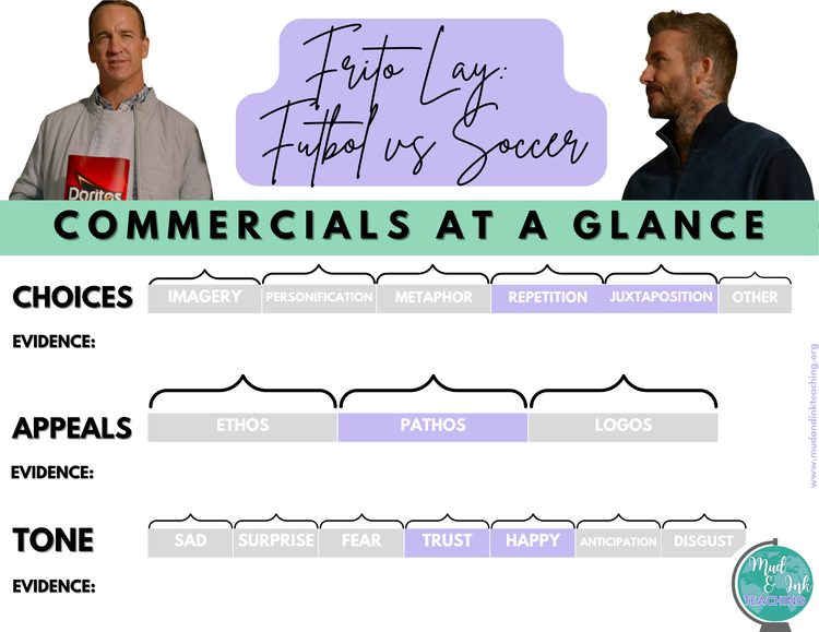 3 MORE Commercials for Rhetorical Analysis — AMANDA CARDENAS | MUD AND ...