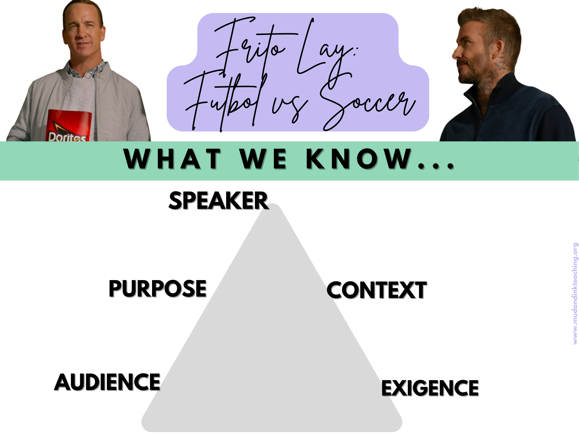 3 MORE Commercials for Rhetorical Analysis — AMANDA CARDENAS | MUD AND ...