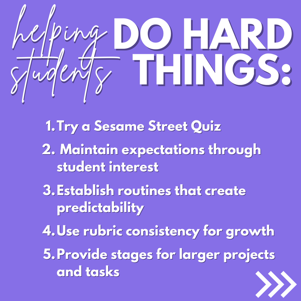 Helping Students do Hard Things in ELA — Mud and Ink Teaching