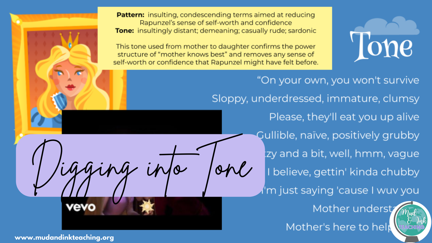 Teaching Rhetorical Analysis: Using Film Clips and Songs to Get Started ...