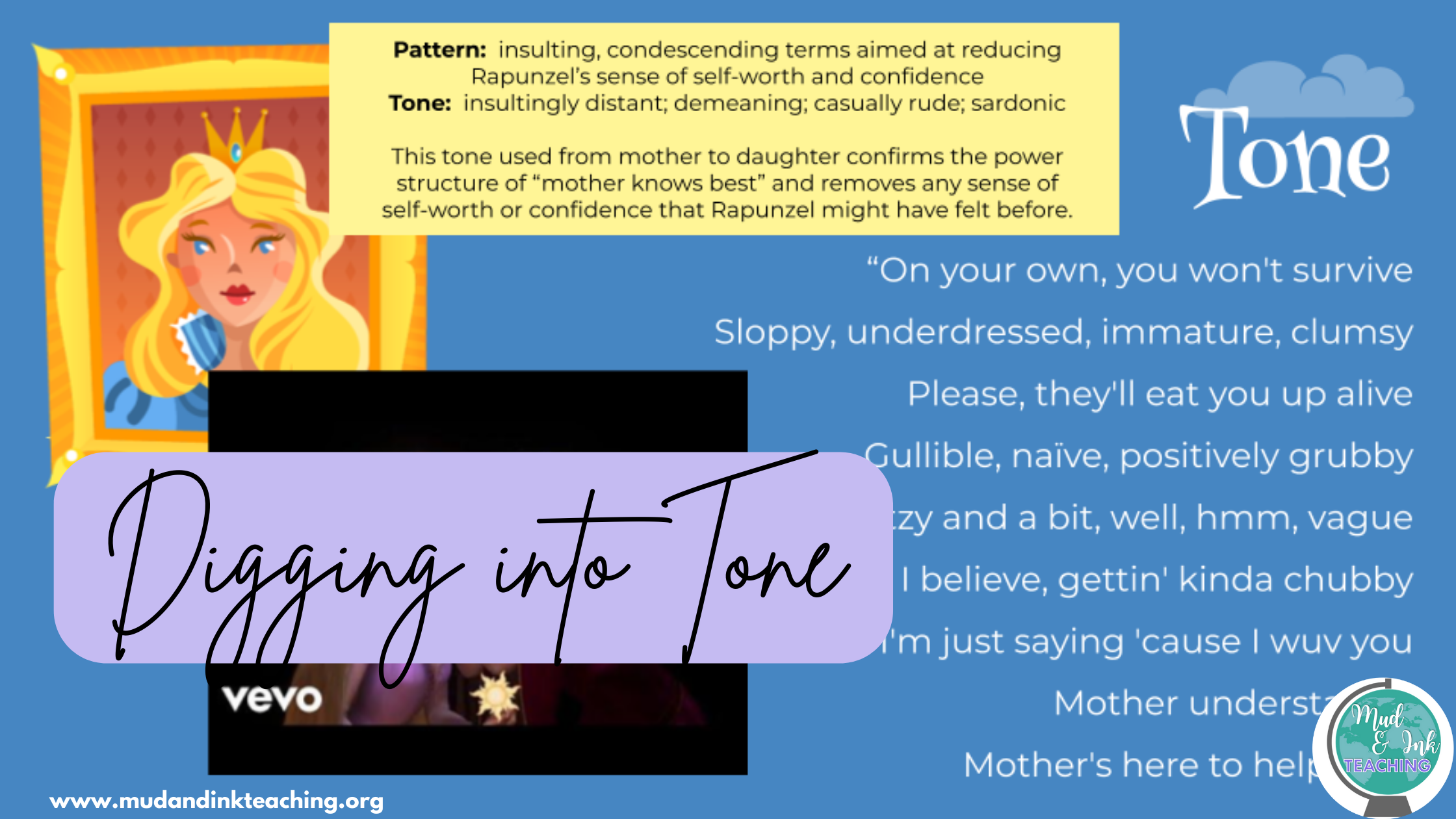 Teaching Rhetorical Analysis: Using Film Clips and Songs to Get Started ...